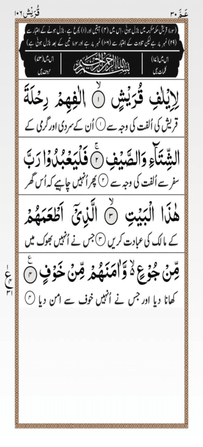 Surah Quraish With Urdu Translation | English & Hindi